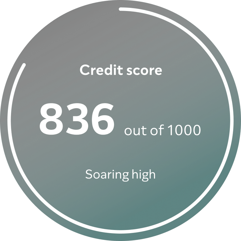 Credit scores with ClearScore | check your credit score for free