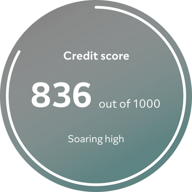 Credit scores with ClearScore | check your credit score for free