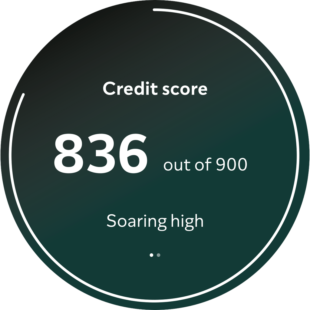 Credit scores with ClearScore | check your credit score for free