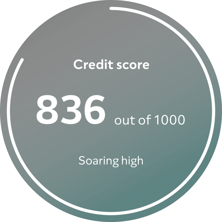 Credit scores with ClearScore | check your credit score for free