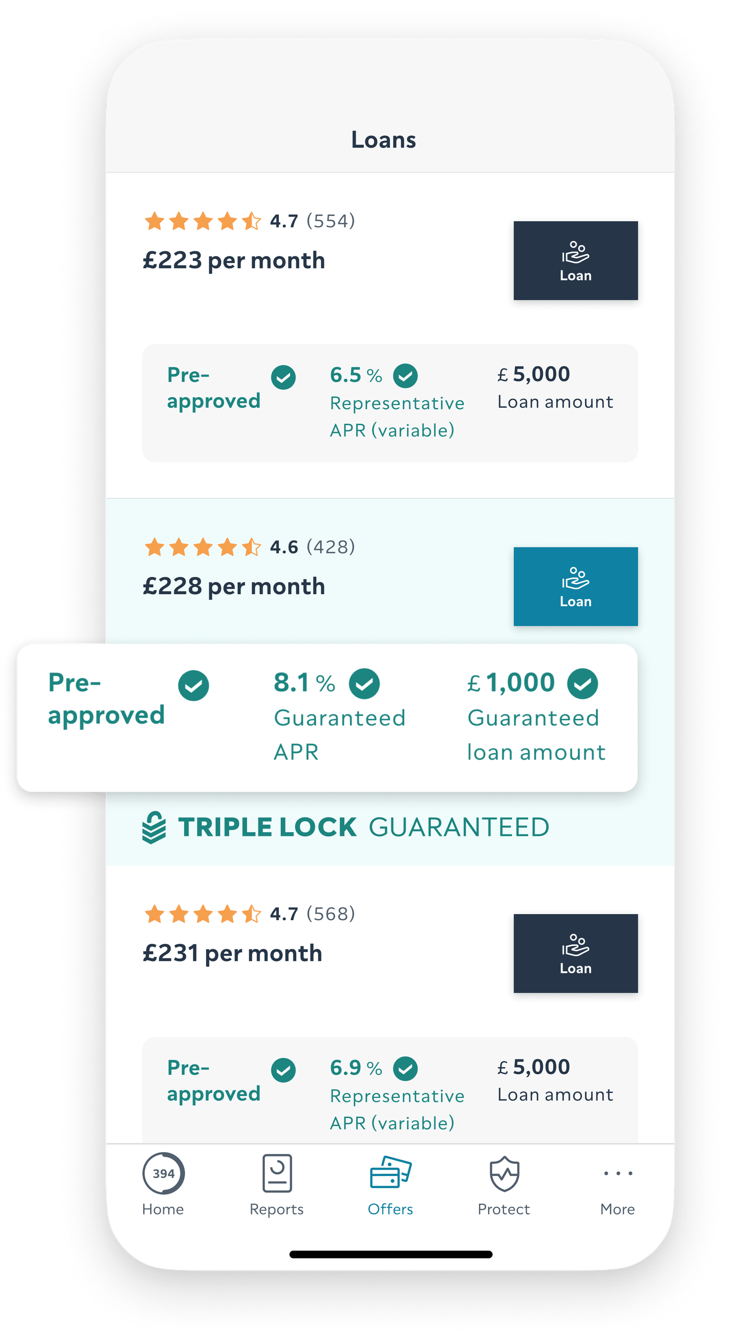 Compare Loans | Find & Apply Online Today | ClearScore GB