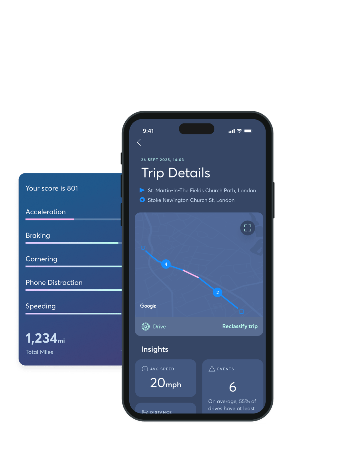 DriveScore