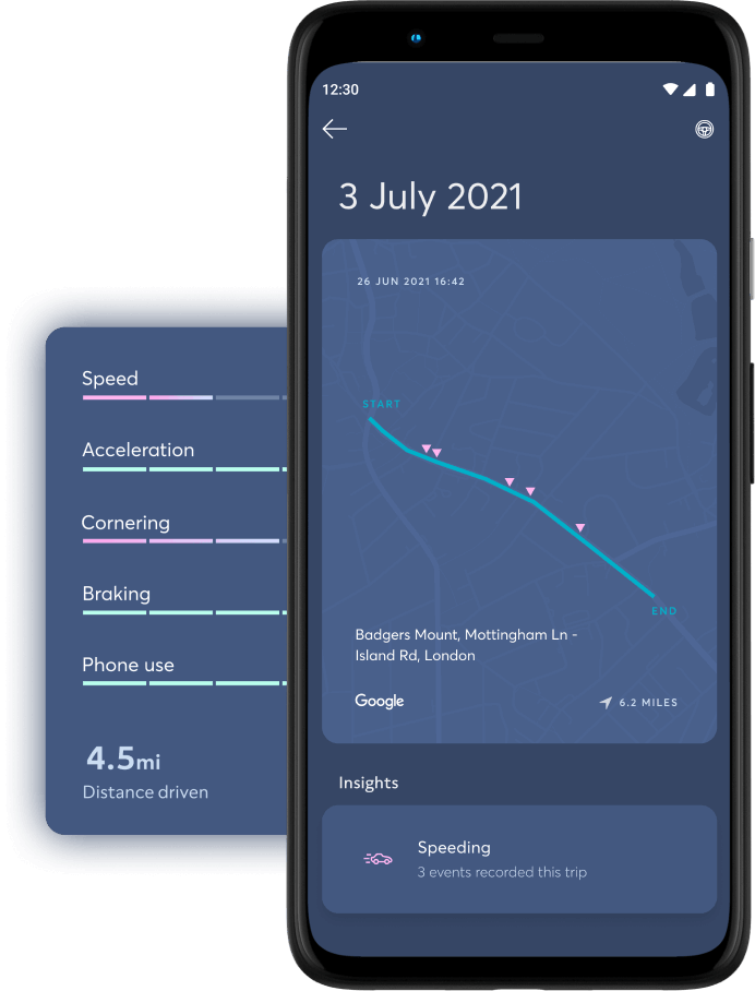 DriveScore