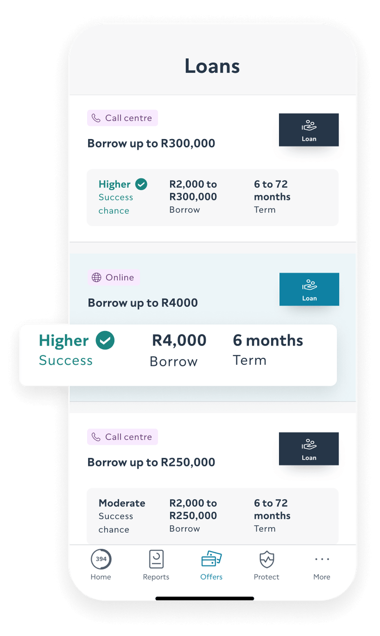 Personal Loans | Apply Online Today | ClearScore ZA