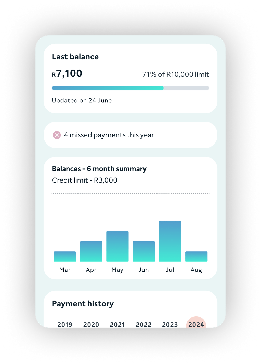 ClearScore ZA | Your Credit Score & Report, For Free, Forever, ZA